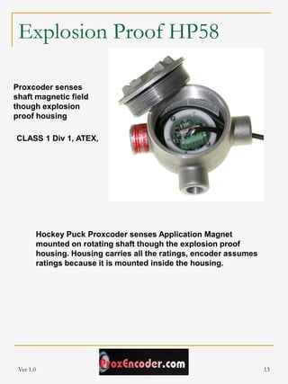 Joral Non Contact Encoders Ppt | PDF