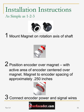 Joral Non Contact Encoders Ppt | PDF
