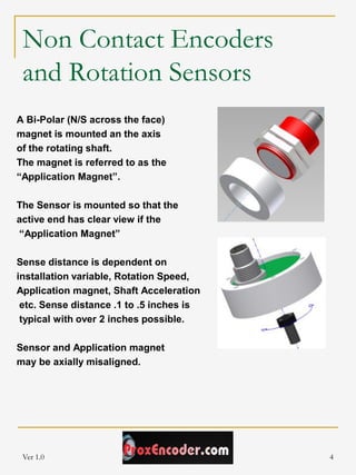 Joral Non Contact Encoders Ppt | PDF
