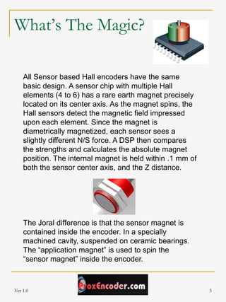 Joral Non Contact Encoders Ppt | PDF