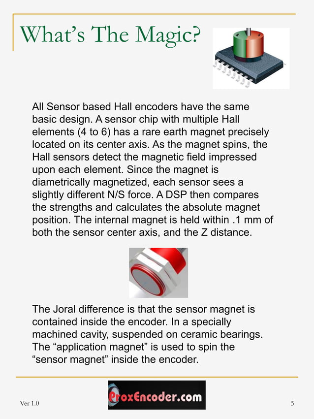 Joral Non Contact Encoders Ppt | PDF