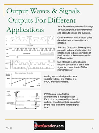 Joral Non Contact Encoders Ppt | PDF