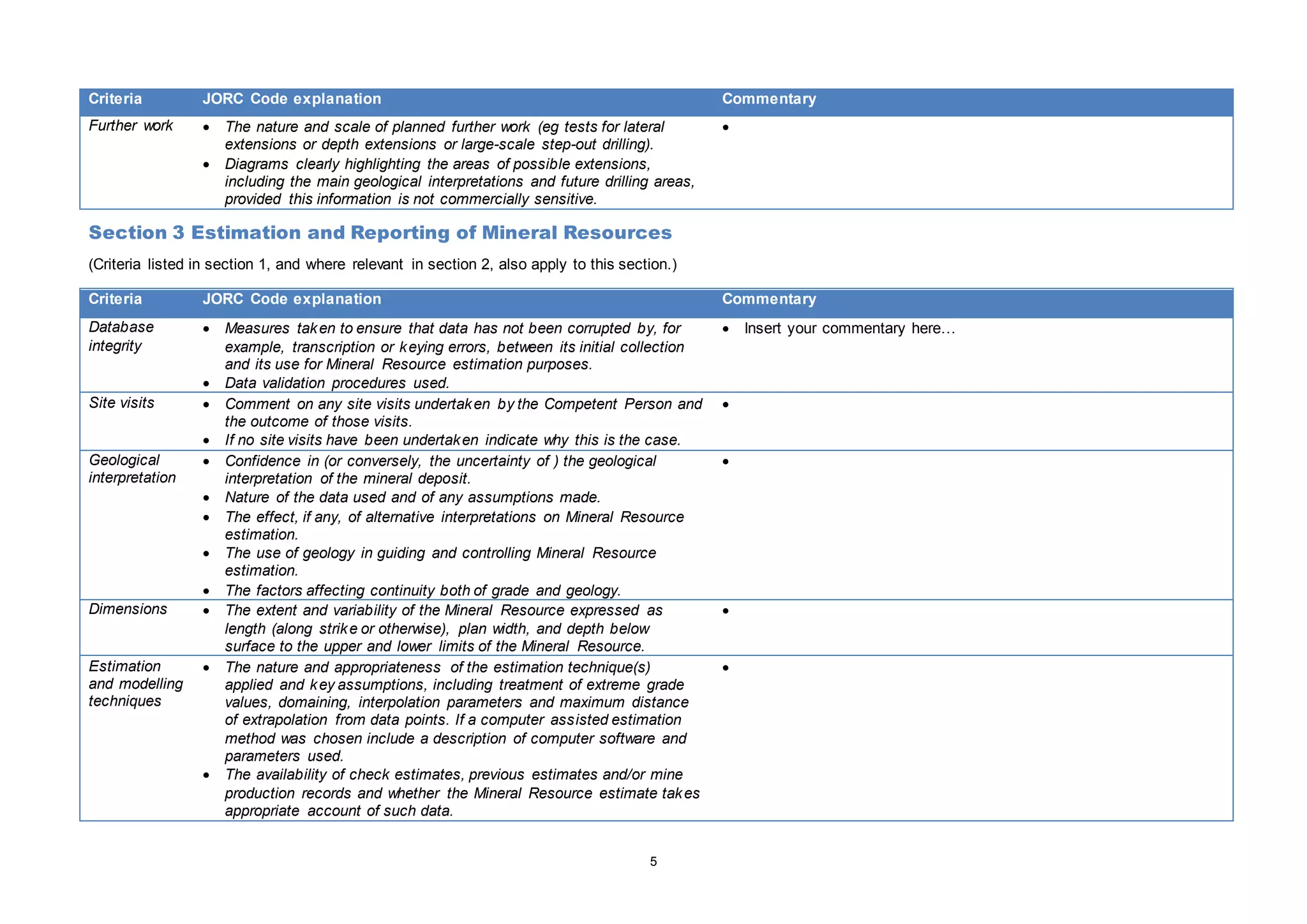 Jorc code table_1_report_template | DOCX