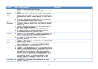 Jorc code table_1_report_template | DOCX