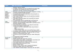 Jorc code table_1_report_template | DOCX