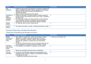 Jorc code table_1_report_template | DOCX