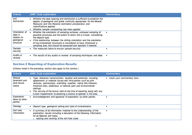 Jorc Code Table 1 Report Template Docx