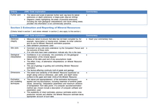 Jorc code table_1_report_template | DOCX
