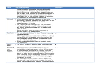Jorc code table_1_report_template | DOCX