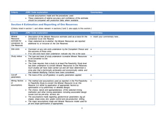 Jorc code table_1_report_template | DOCX