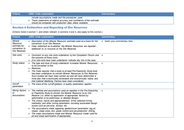 Jorc code table_1_report_template | DOCX