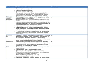 Jorc code table_1_report_template | DOCX