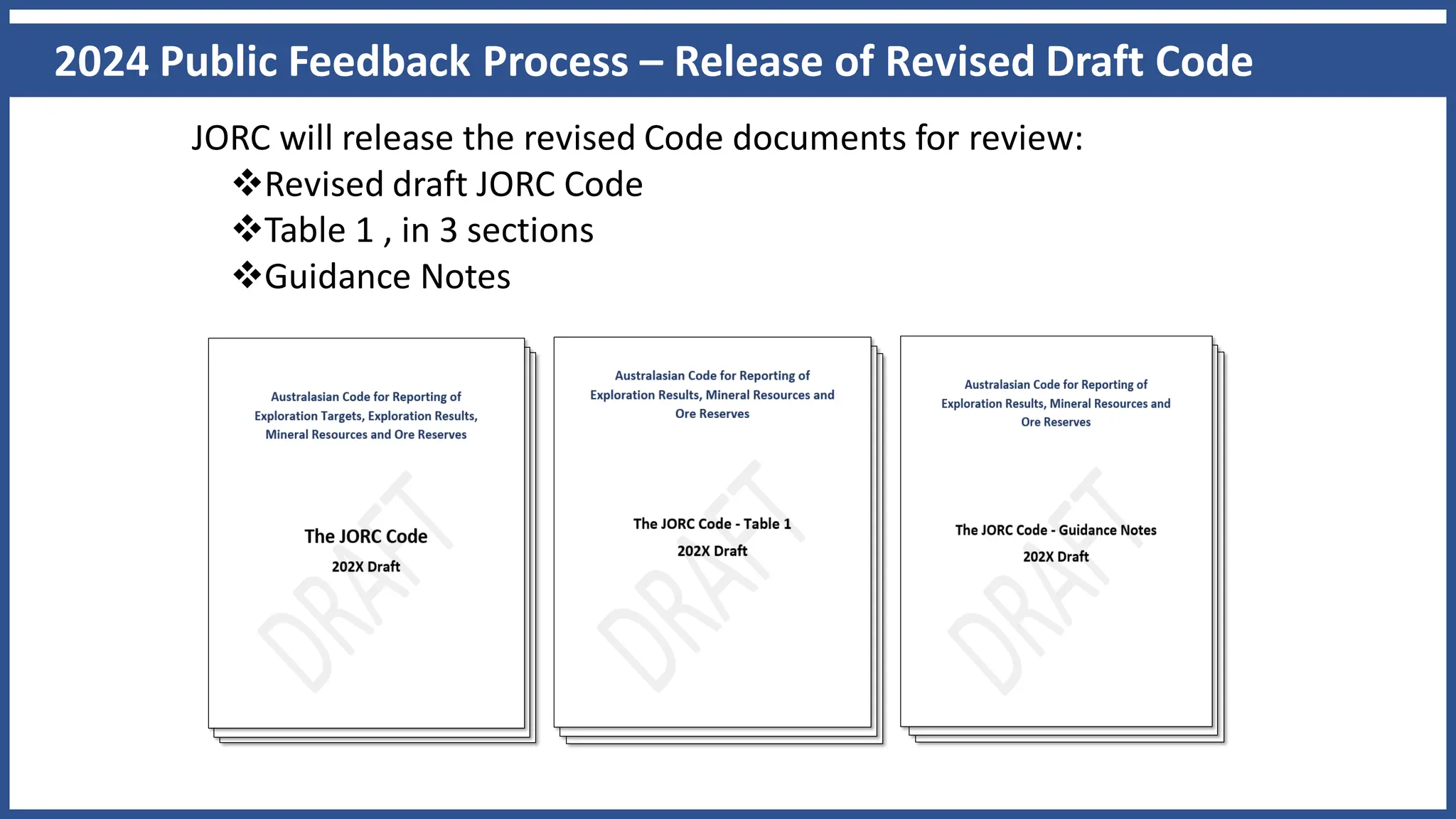 JORC_Review_presentation. 2024 código jorcpdf | PDF