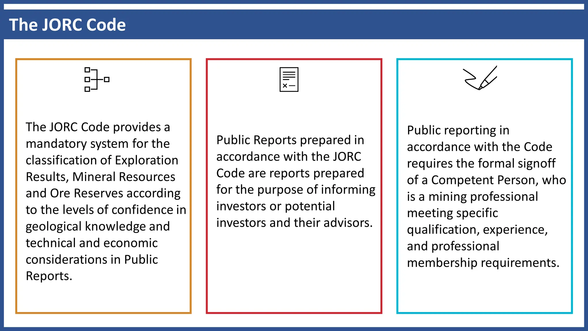 JORC_Review_presentation. 2024 código jorcpdf | PDF