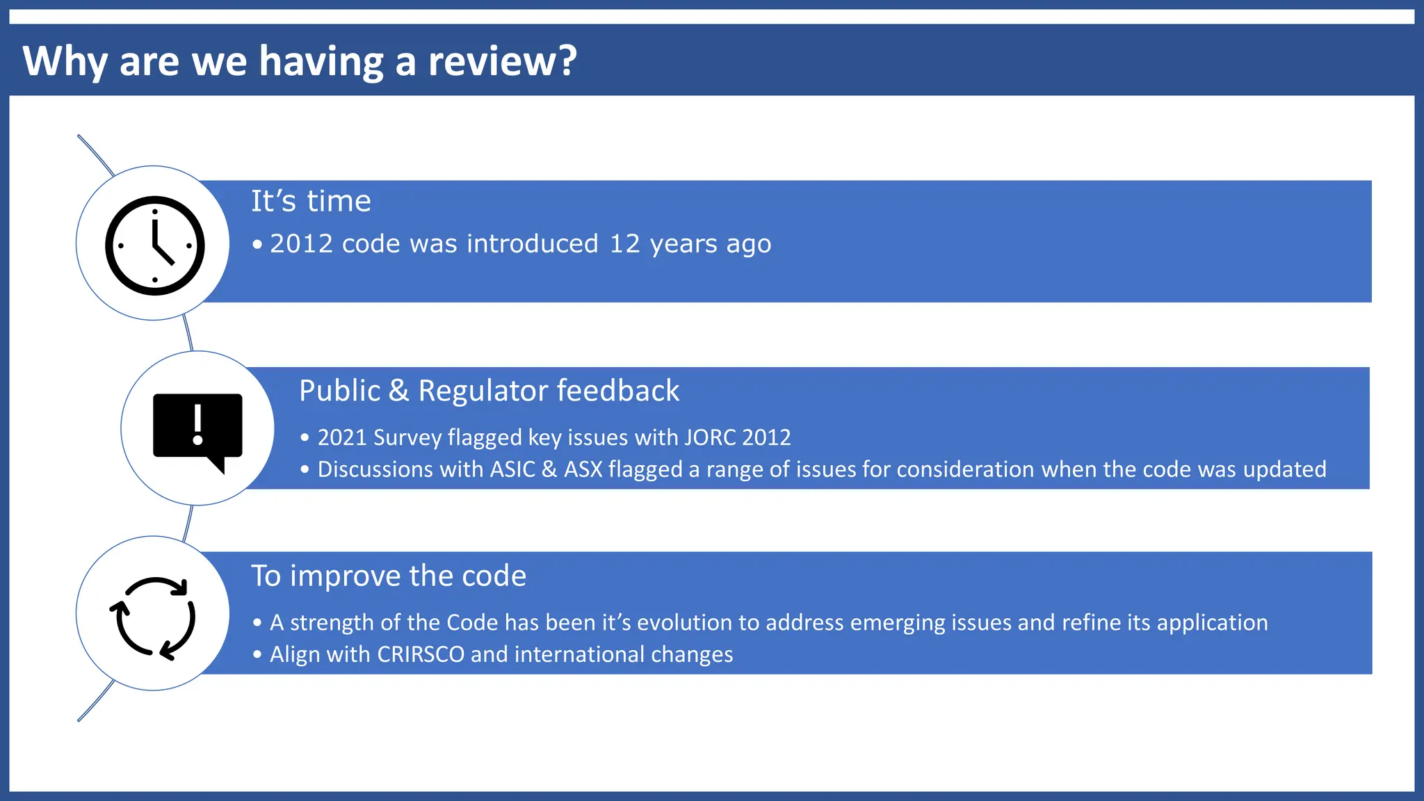 JORC_Review_presentation. 2024 código jorcpdf | PDF