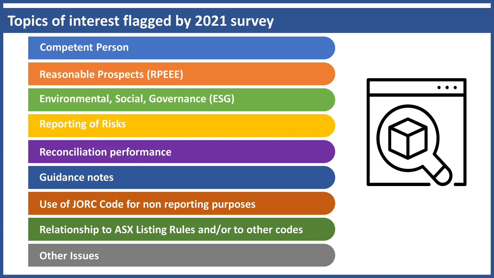 JORC_Review_presentation. 2024 código jorcpdf | PDF