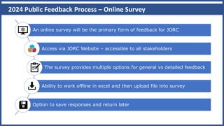 JORC_Review_presentation. 2024 código jorcpdf | PDF
