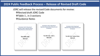 JORC_Review_presentation. 2024 código jorcpdf | PDF