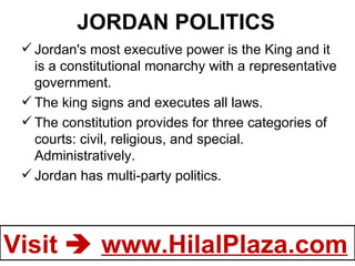 Jordan - A Middle Eastern and Gulf Country | PPT