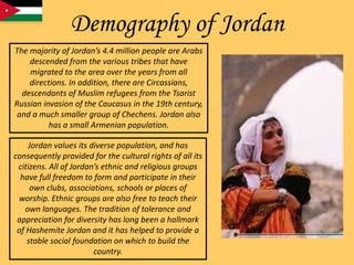 Jordan by Sharanya | PPTX