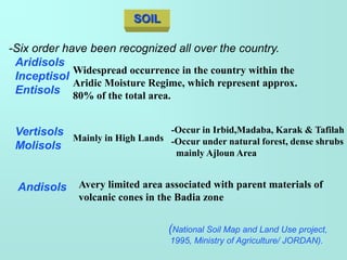 Jordan | PDF | Agriculture | Industries