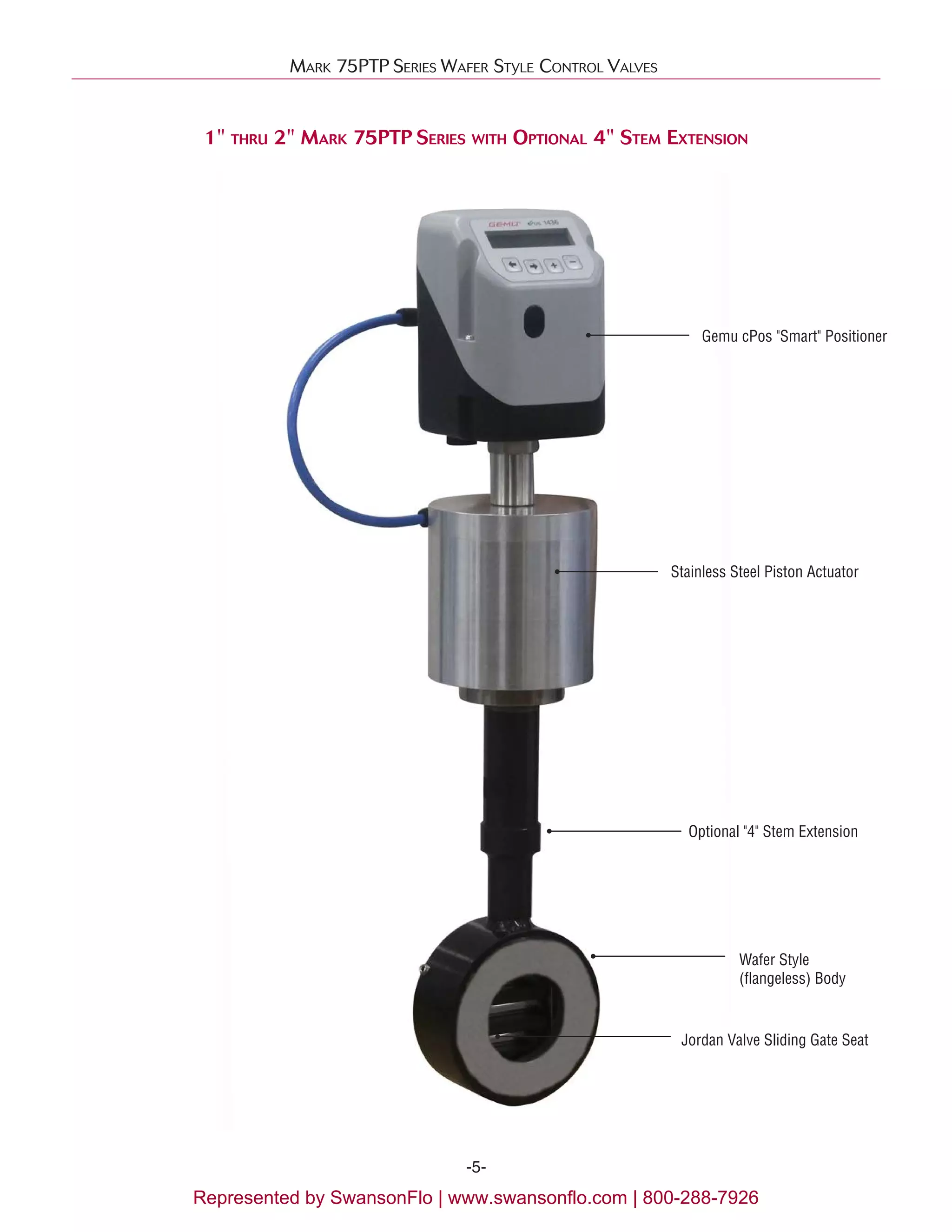 Jordan MK75PTP Sliding Gate Control Valve | PDF