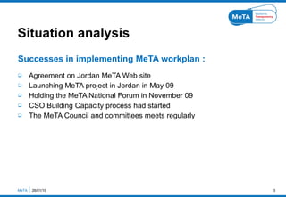 Jordan National Priorities And Milestones | PPT