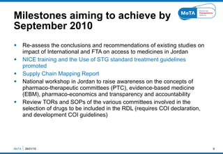 Jordan National Priorities And Milestones | PPT