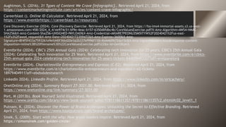 Jordan_Amanda_DMBS202404_PB1_2024-04.pdf