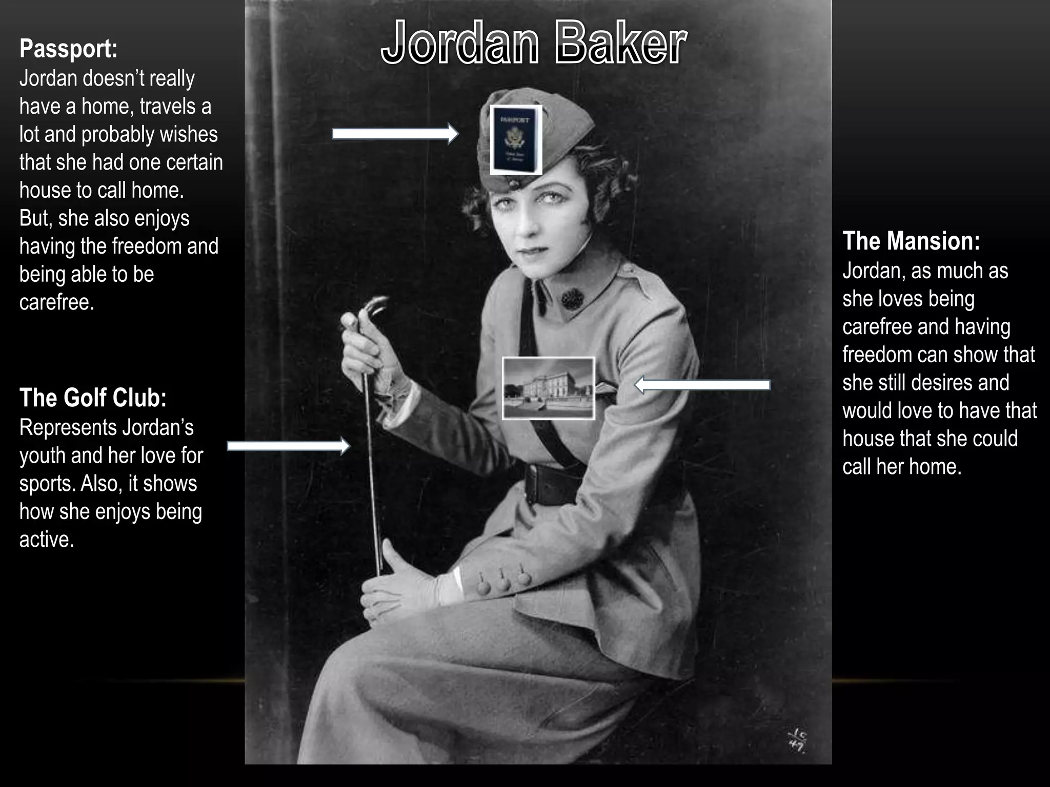 Jordan Baker Body Bio | PPTX