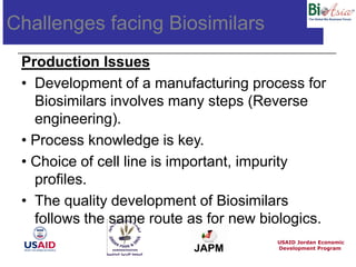 Jordan FDA - BioAsia 2013 | PPT