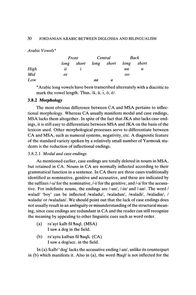Jordanian arabic between diglossia and bilingualism | PDF