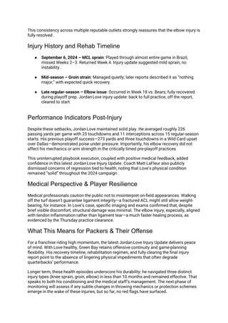 Jordan Love Injury Update_ Packers QB Health Deep Dive.docx