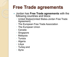 pharmaceutical business in Jordan | PPTX