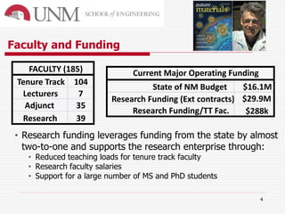 UNM School of Engineering | PPTX