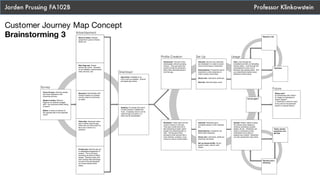 Jorden prussing fa102 b powpoint march 7 | PDF | Internet for Beginners | Internet