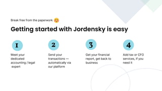 Jordensky_Corporate Profile.pdf