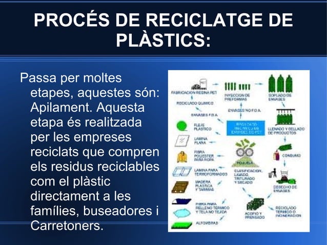 Els Materials Plàstics | PPT