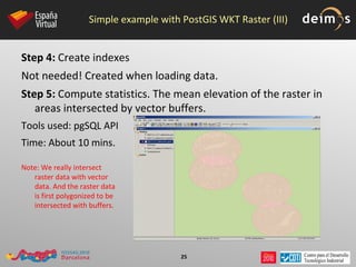 FOSS4G 2010 PostGIS Raster: an Open Source alternative to Oracle GeoRaster | PPT