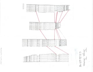 Jorge mapas de subsuelo | PPT