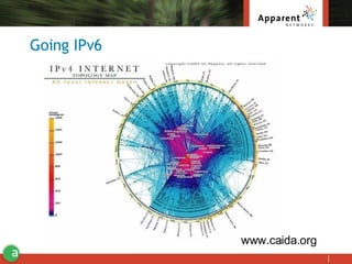 Jorgenson Loki | PPT