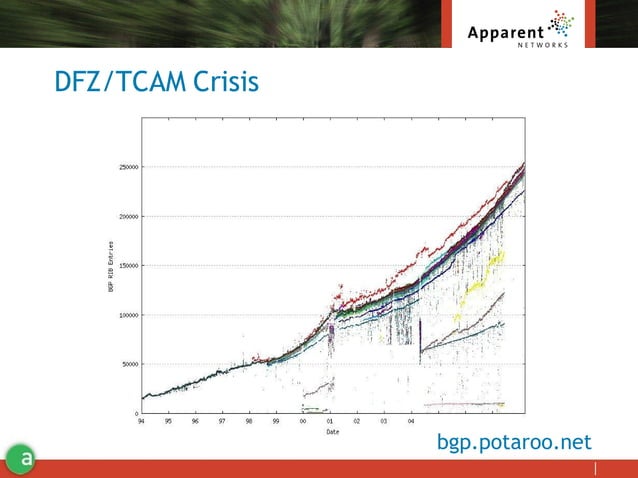 Jorgenson Loki | PPT