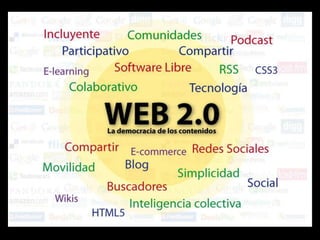 Conceptos WEB 2.0 | PPT