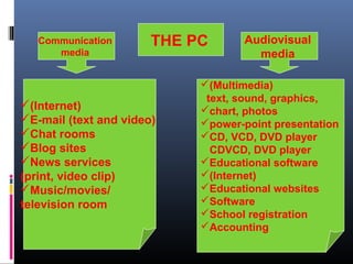 Jorge powerpoint | PPT