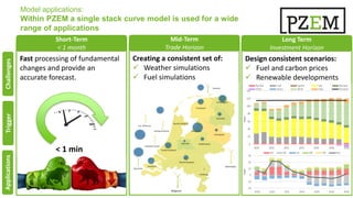 Jorim de Boks - PZEM | PPT
