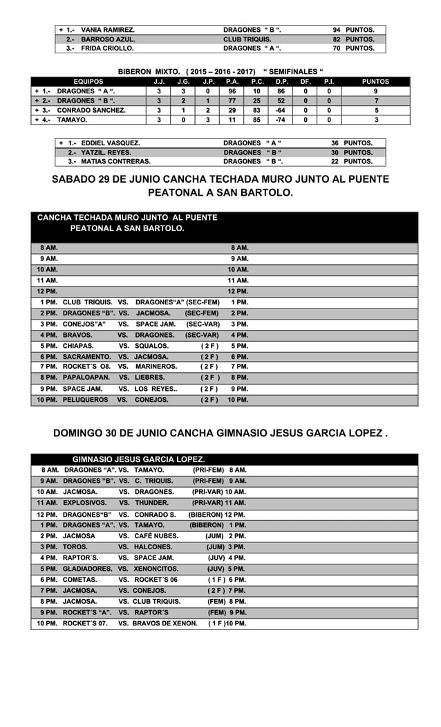 JORNADA 13 LIGA MURO 2024BASQUETBOL1.pdf