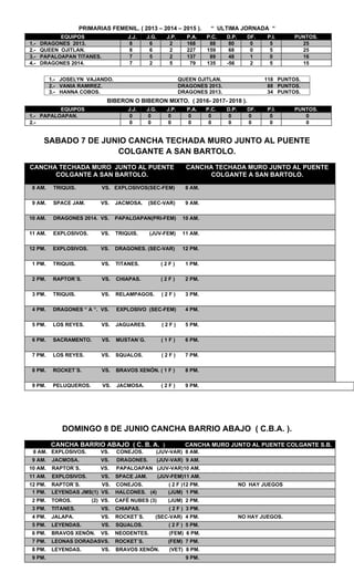 JORNADA 16 LIGA MURO 2025BASQUETBOL.docx
