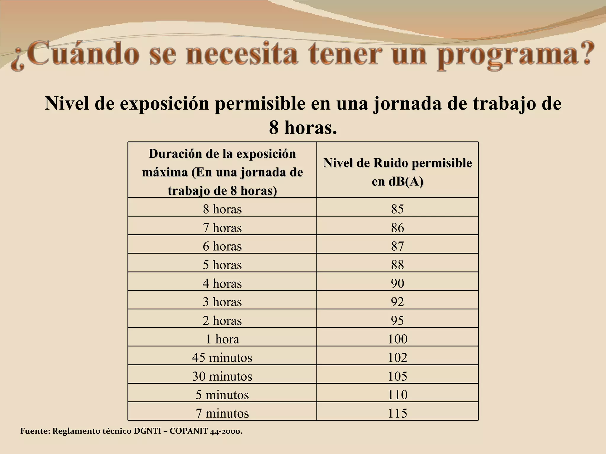 Jornada de capacitación seguridad industrial y salud ocupacional | PPT