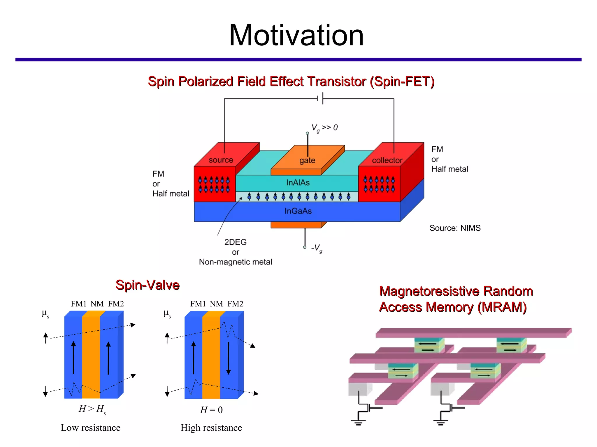 CrO2 – low temperature thin film growth, structural and physical ...