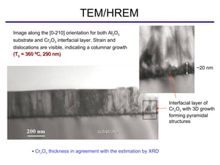 CrO2 – low temperature thin film growth, structural and physical ...